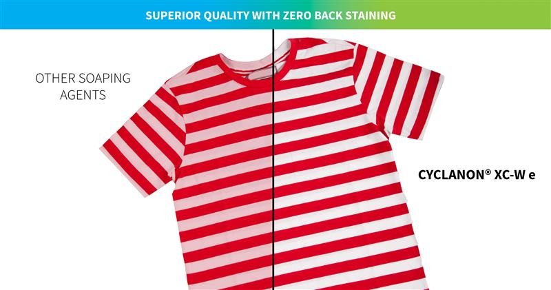 Archroma introduces new washing-off auxiliary | textile network