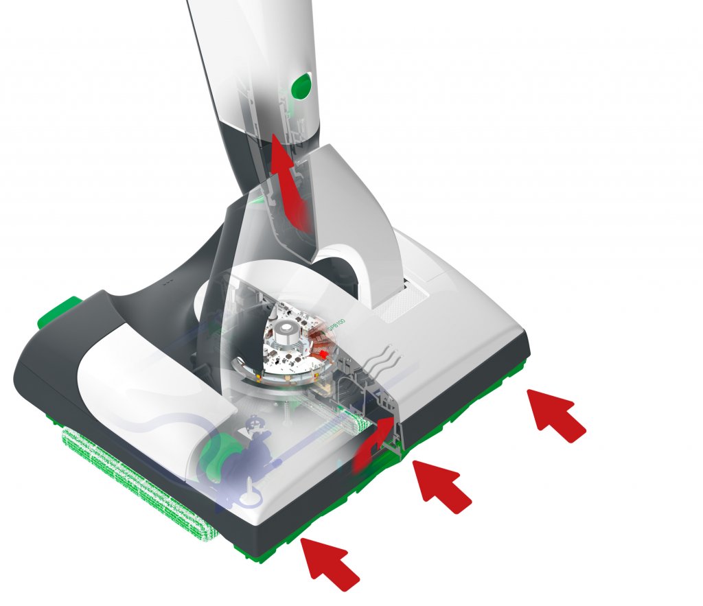 Reinigungssysteme unter die Lupe genommen | textile network ...