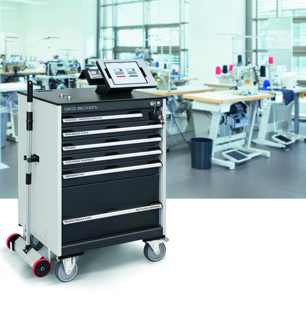 Best practice for needle management | textile network