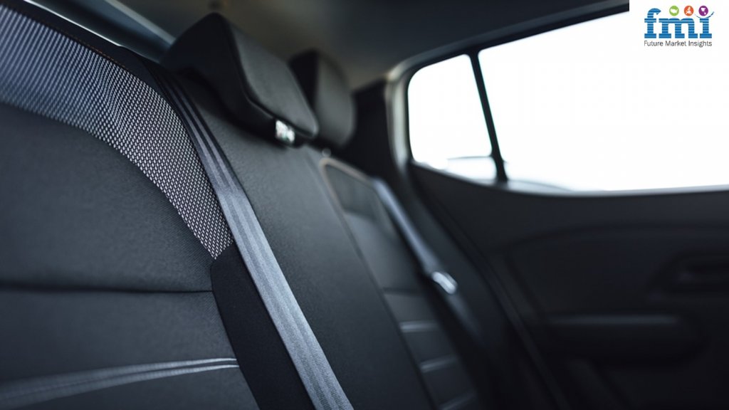 Automotive fabrics market on the rise | textile network