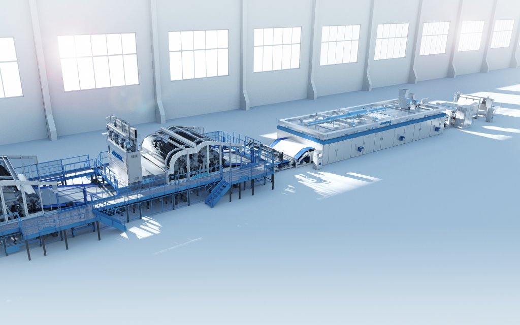 Showcasing innovative textile solutions | textile network